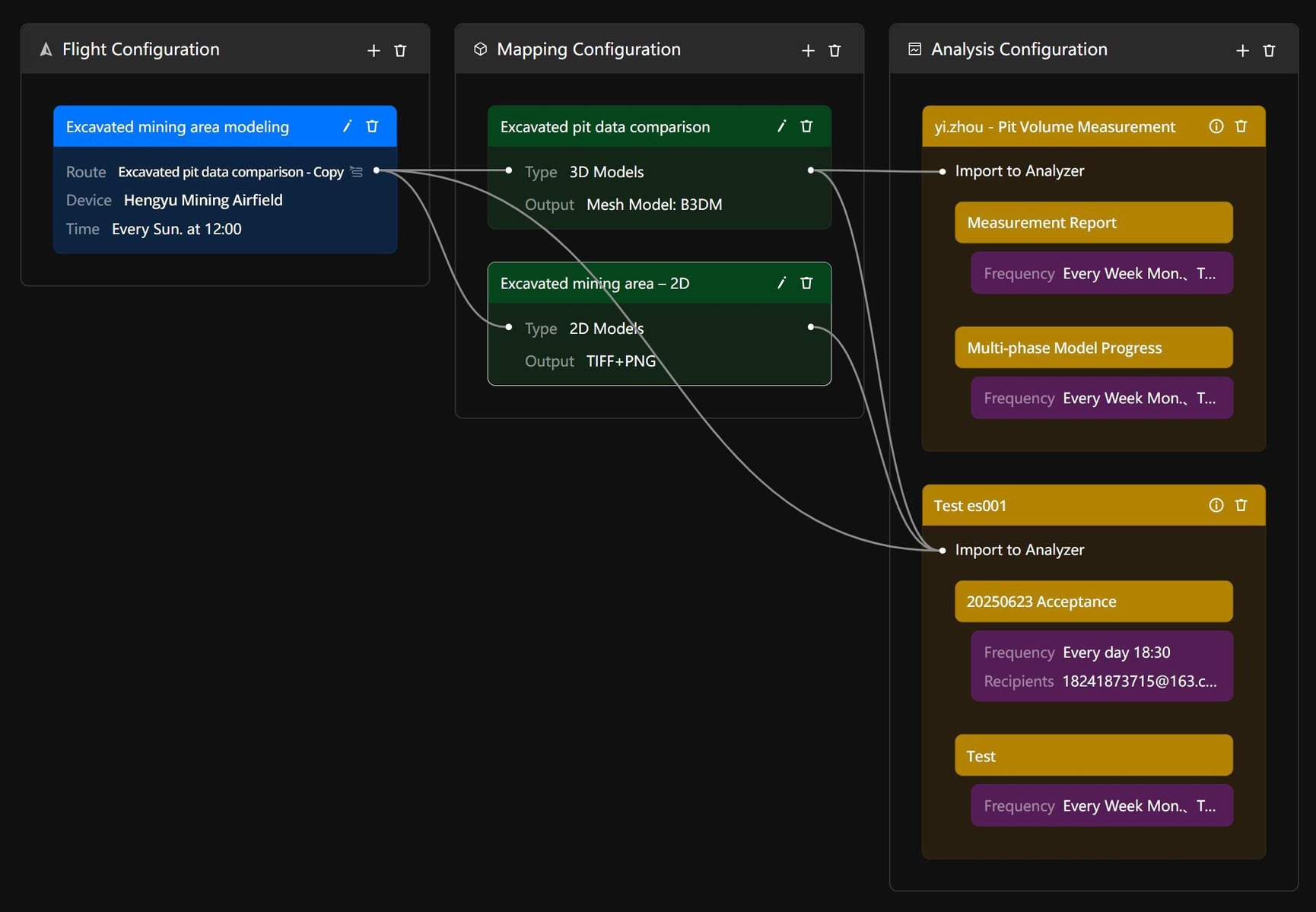 DJI FlightHub 2 Now Enhanced for AEC