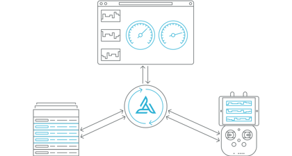 AirData is Taking Its Drone Fleet Management Platform to the Next Level ...