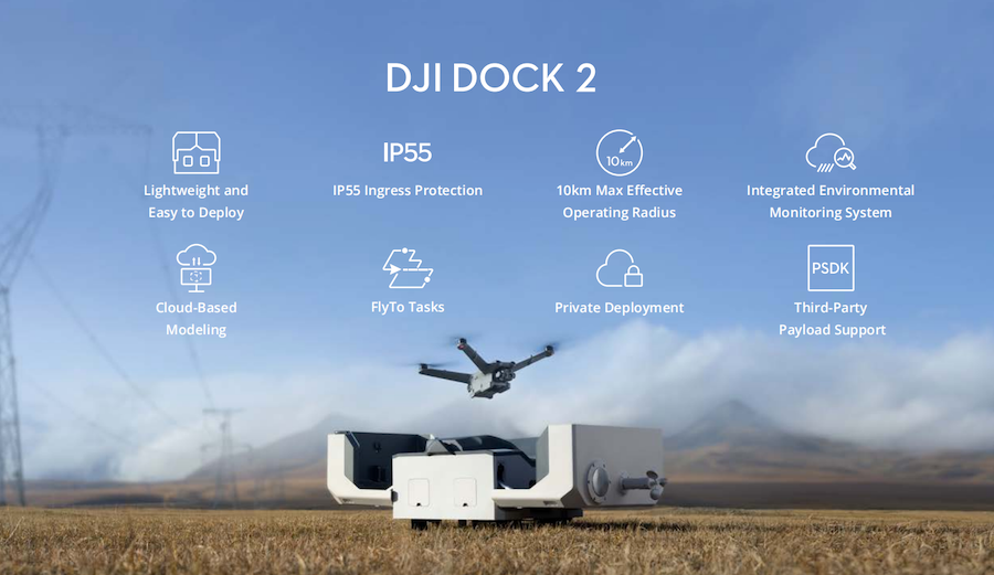 Docked Drones: The Future of Commercial Security