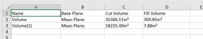 Stockpile Measurements with DJI Enterprise Drones and DJI Terra