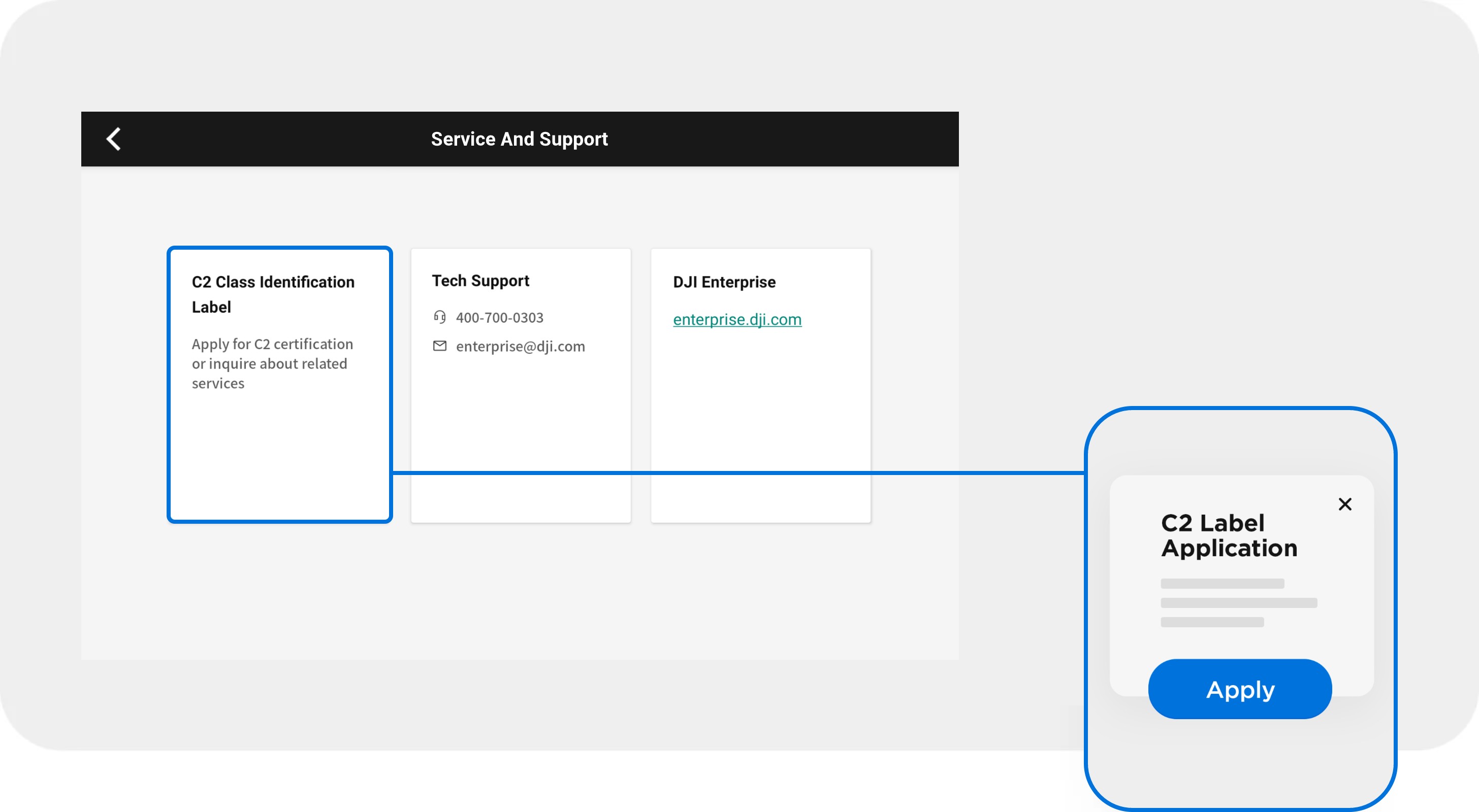 DJI Enterprise Drones Guide for EASA C2 Class Identification Label