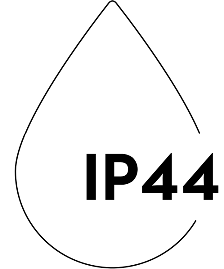 Top 7 des fonctions de la DJI L1