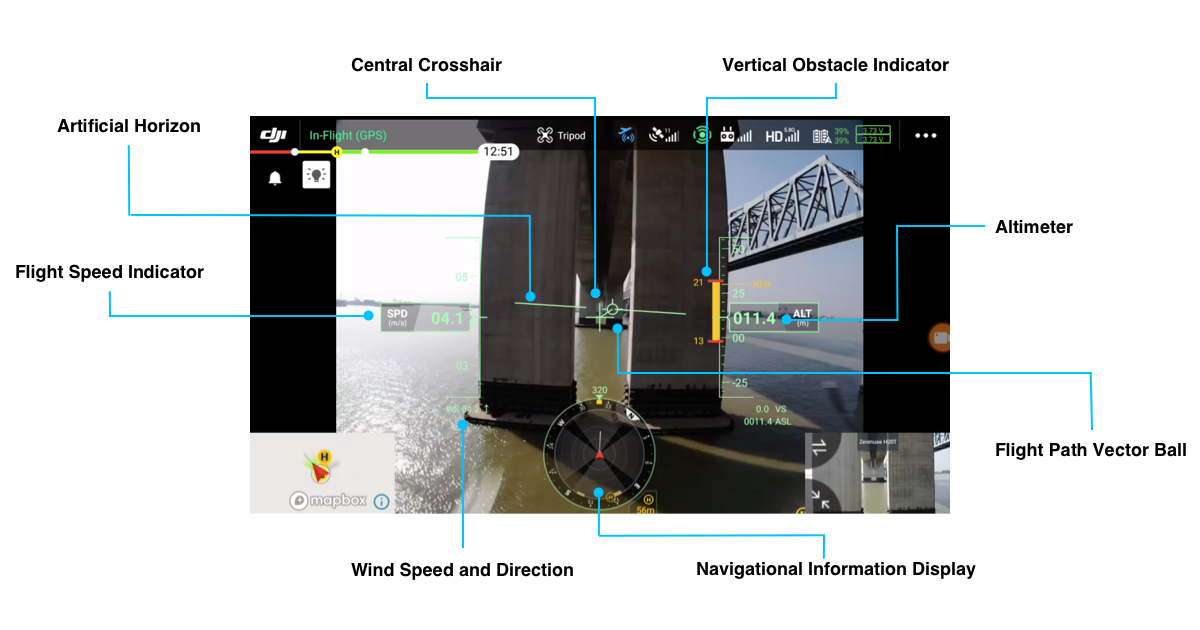 Introducing DJI's Primary Flight Display