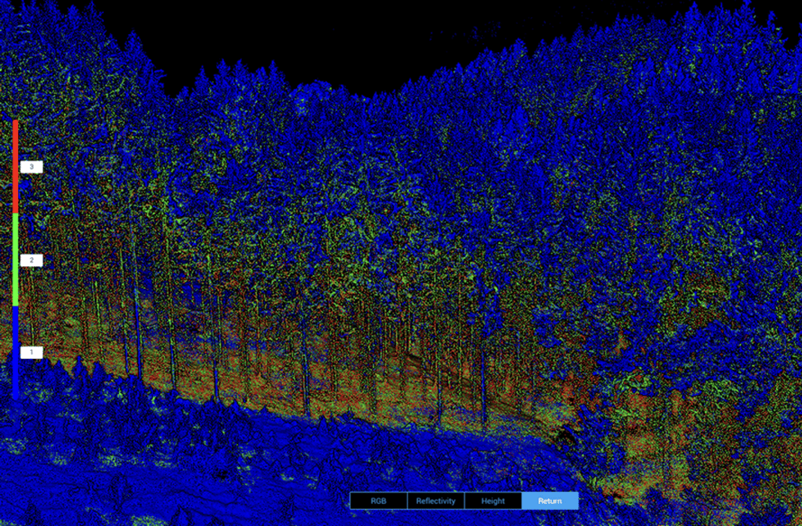Mastering LiDAR with DJI Enterprise: An Introductory Booklet
